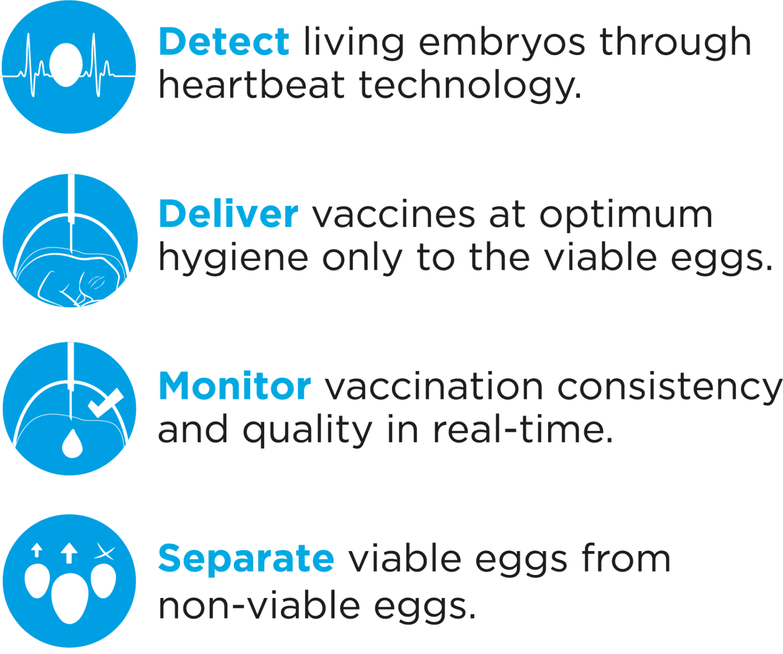 Vinovo | in ovo vaccination devices | in ovo vaccination technology